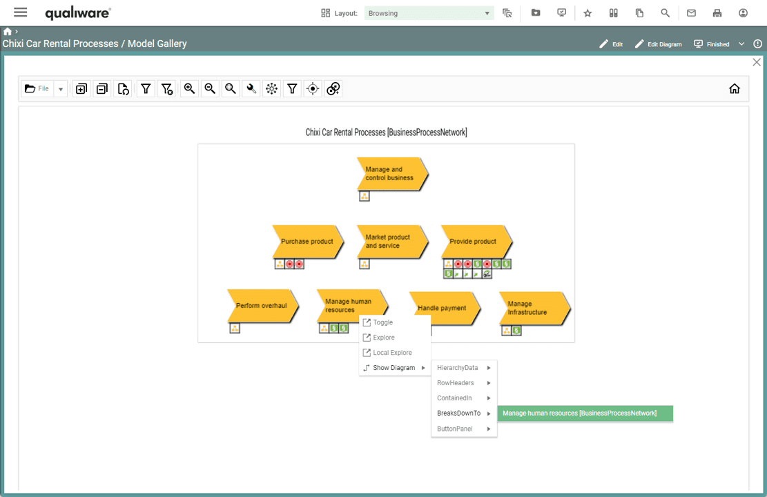 New features in QualiWare - get inspired! #3 | Qualiware